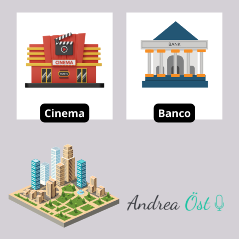 INFOGRAFÍA Vocabulario de lugares de la ciudad - Andrea Ostele